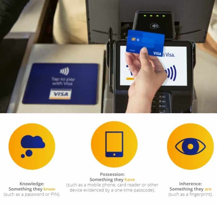 Real-time fraud monitoring to play bigger role in contactless card ...