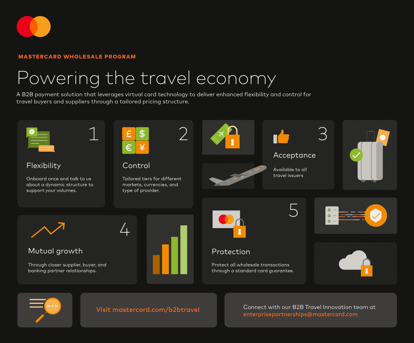 Advancing Innovation to Better Support the Travel and Tourism Sector