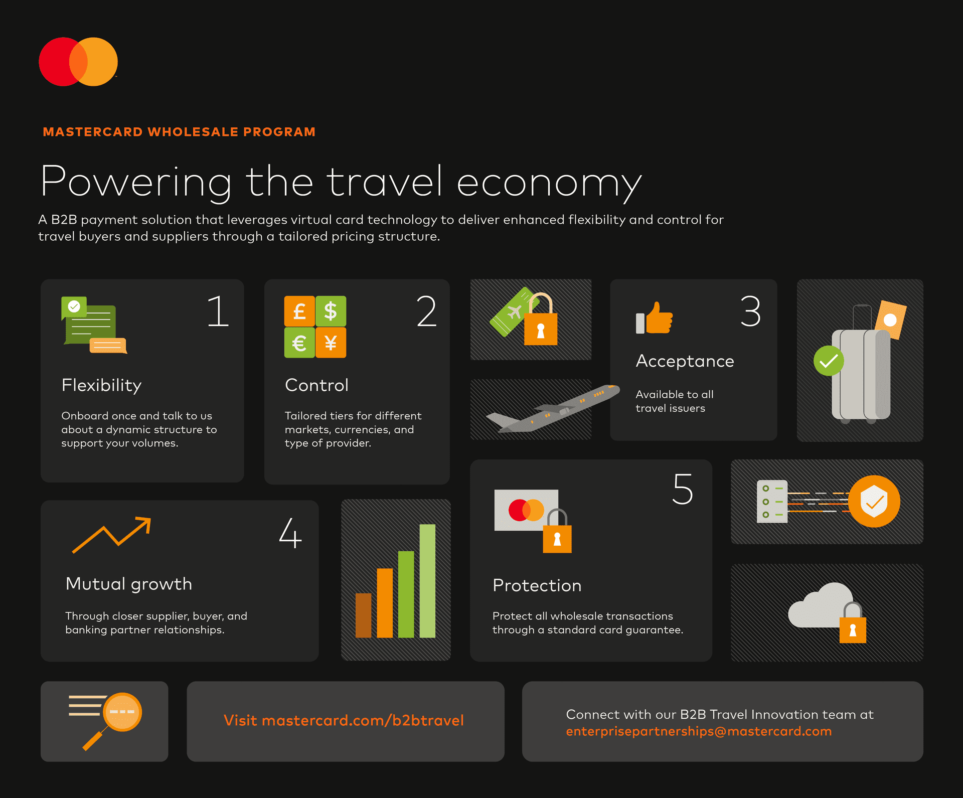 Advancing Innovation to Better Support the Travel and Tourism Sector